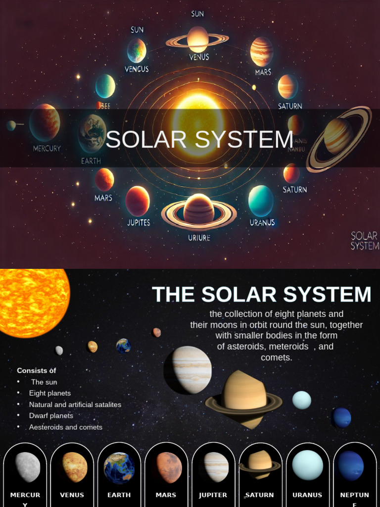 The Solar System Poster | PDF