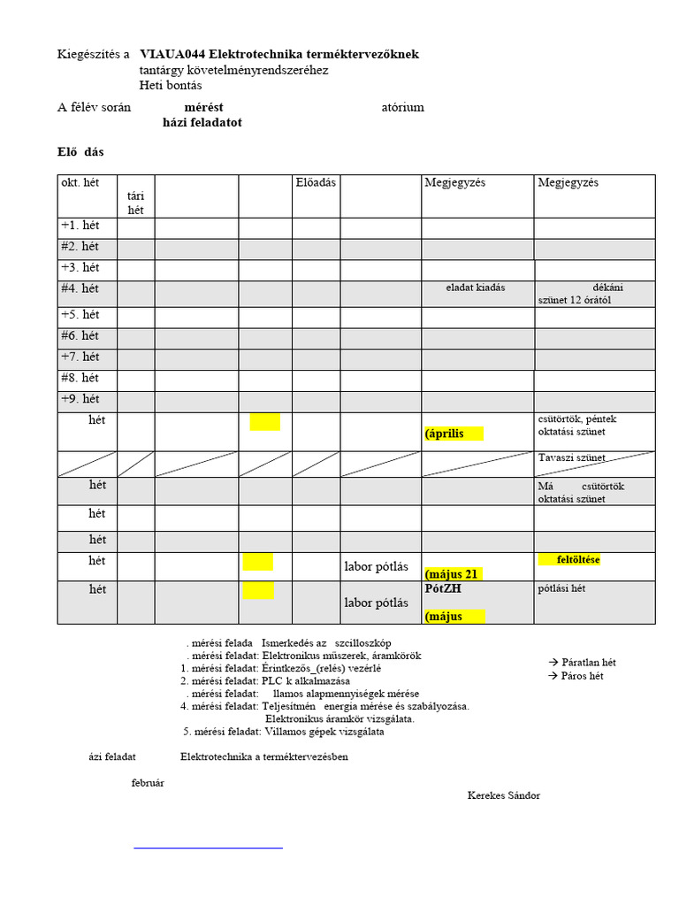 ETTT Heti Bontás 2025 Tavasz | PDF