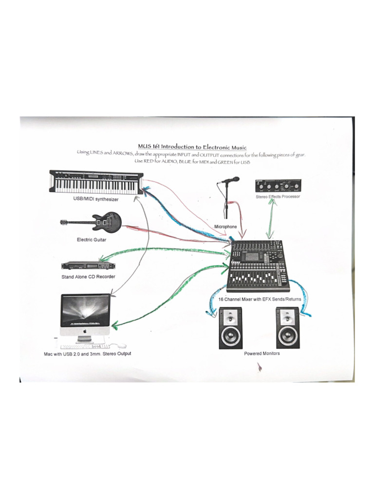 MUS 161 Introduction to Electronic Music | PDF