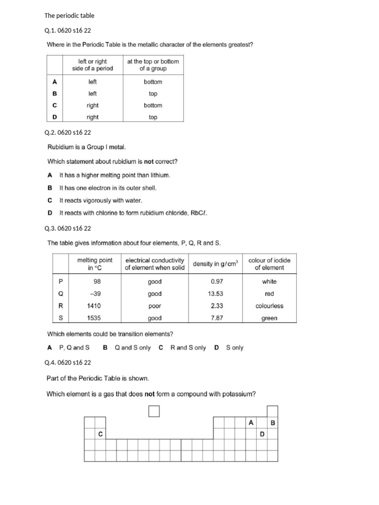 The periodic table 5 | PDF