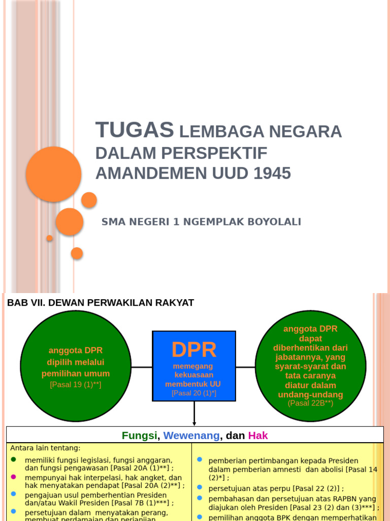Tugas Lembaga Negara UUD 1945 | PDF