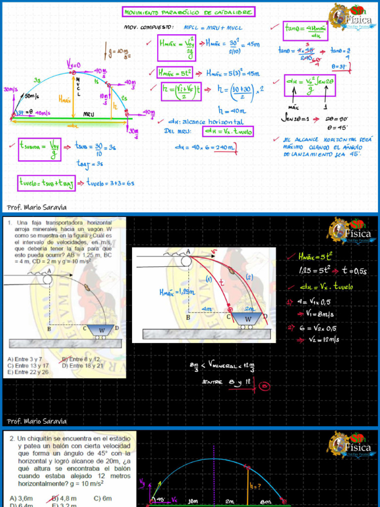 Pizarra - MPCL y Mcu | PDF