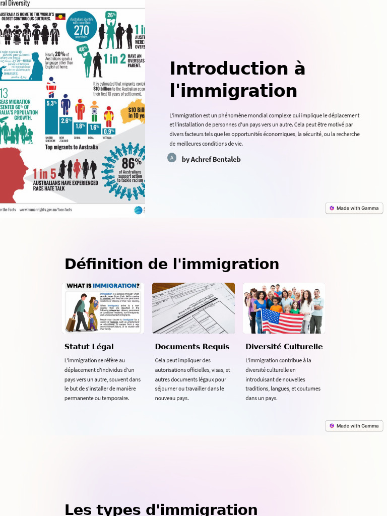 Introduction à l'immigration mondiale | PDF | Immigration | Visa (Document)