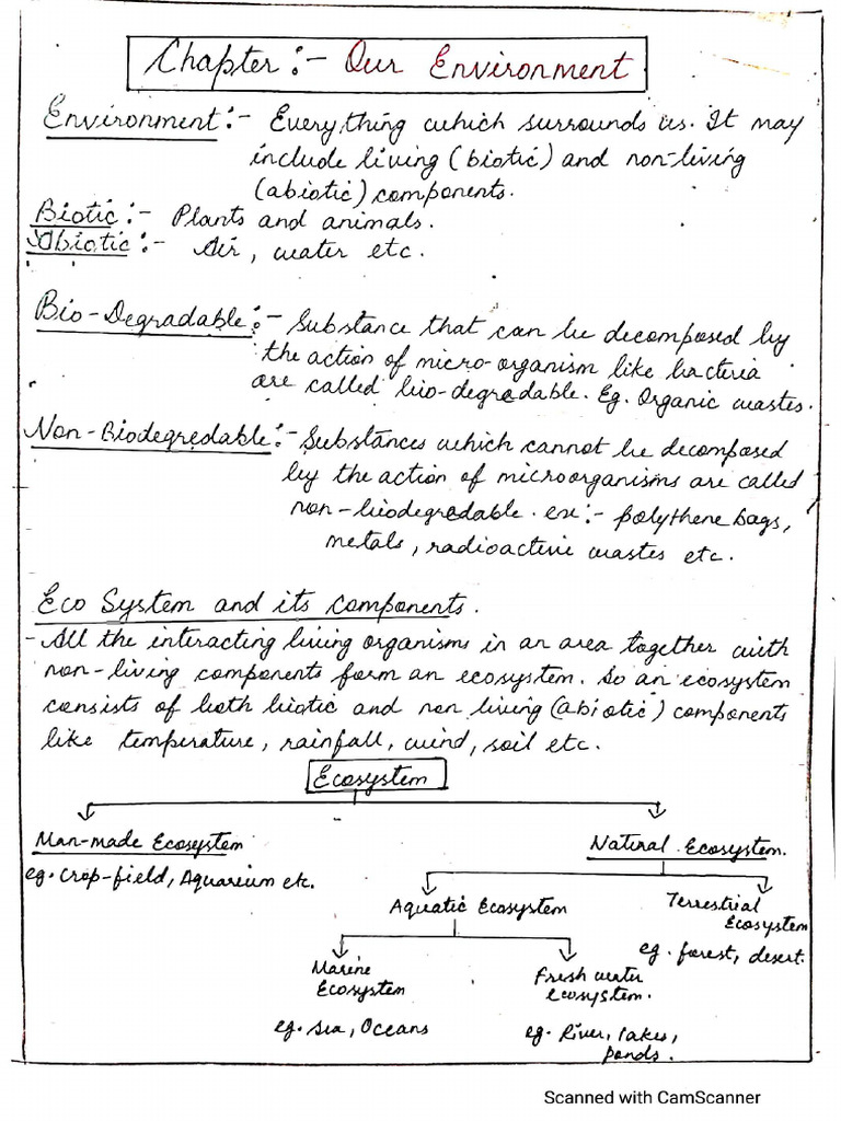 Toppers Note Chapter 15 SCIENCE | PDF
