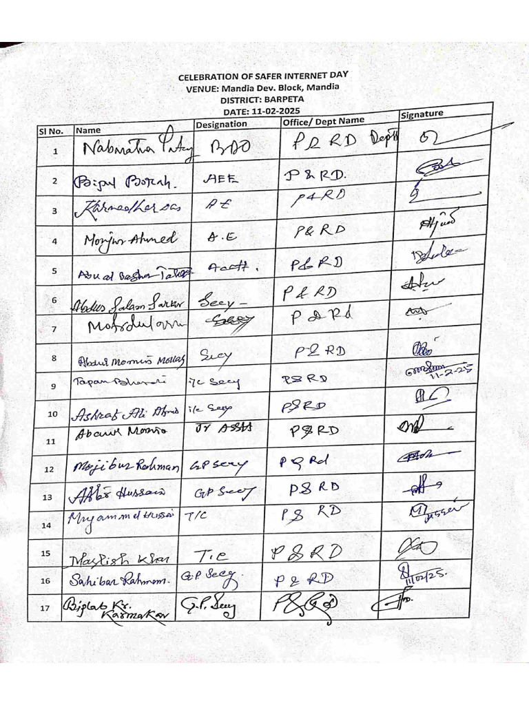 Safer Internet Day Mandia Dev Block | PDF
