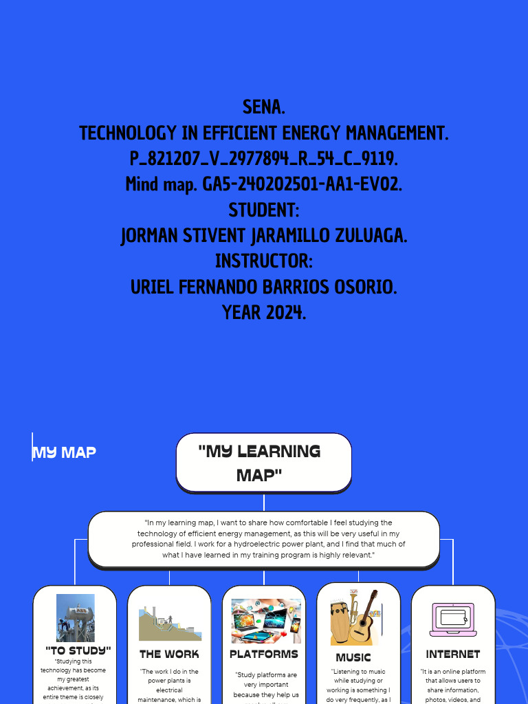 Mapa Conceptual Mind Map. GA5-240202501-AA1-EV02. | PDF