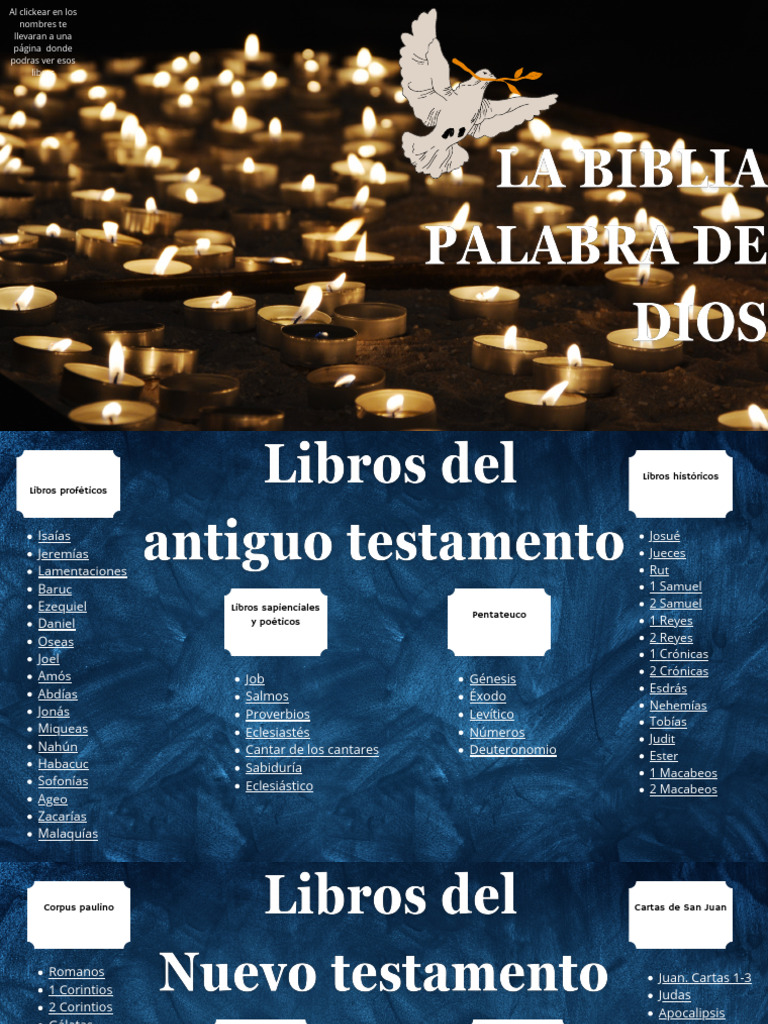 Libros de la Biblia y sus Temas | PDF | Libro del éxodo | Moisés