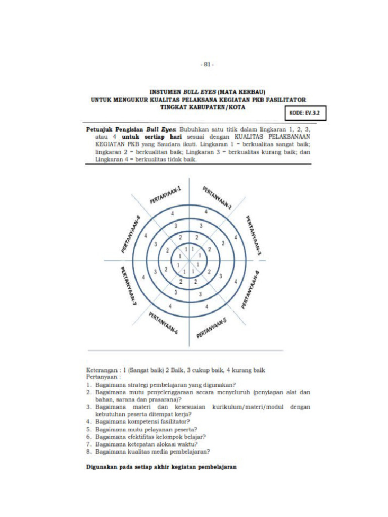 LK.3a. Instrumen Bull Eyes | PDF