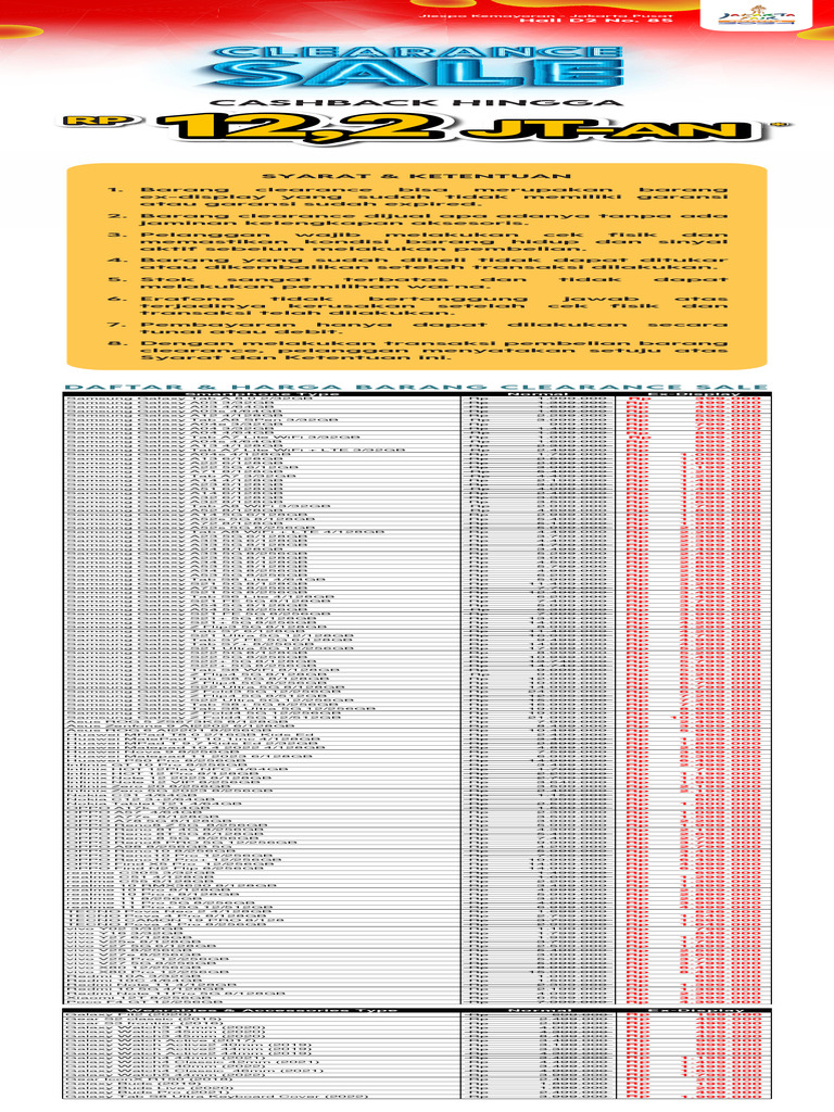 Daftar List Clearance Sale PRJ 2024 Mod | PDF
