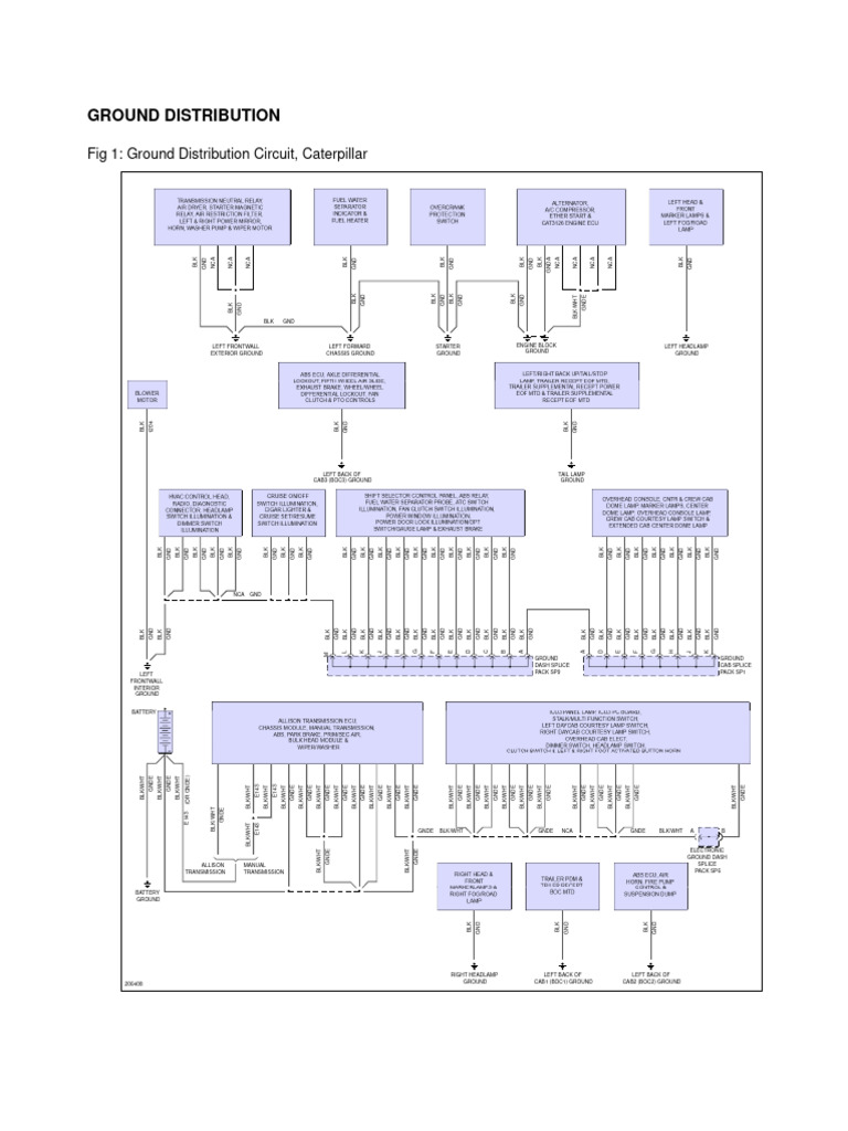 Ground Distribution Circuit Overview | PDF | Vehicles | Wheeled Vehicles