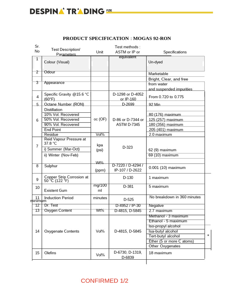 MOGAS 92-RON Fuel Specifications | PDF | Ethanol | Gasoline
