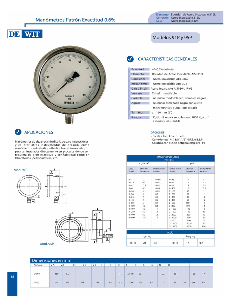 91P 95P | PDF