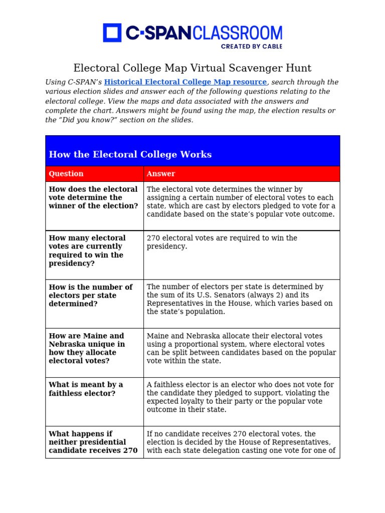 Electoral College Map Virtual Scavenger Hunt (1) | PDF | Vice President ...