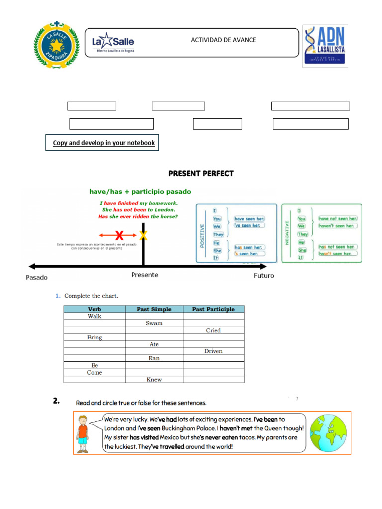 Present perfect 8° | PDF