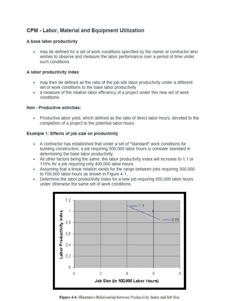 Labor and Material Utilization in CPM | PDF | Cost | Inventory