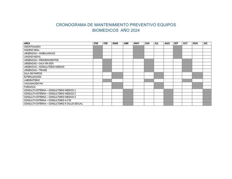 Cronograma de Mantenimiento Preventivo Equipos Biomedicos Año 2024 | PDF
