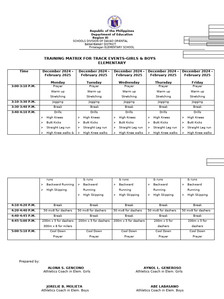 Athletics Training Matrix | PDF | Track And Field | Individual Sports