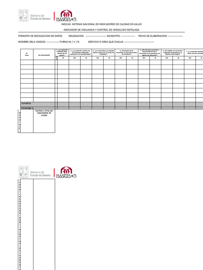 Indicas Sistema Nacional de Indicadores | PDF | Medicamentos con receta | Enfermería