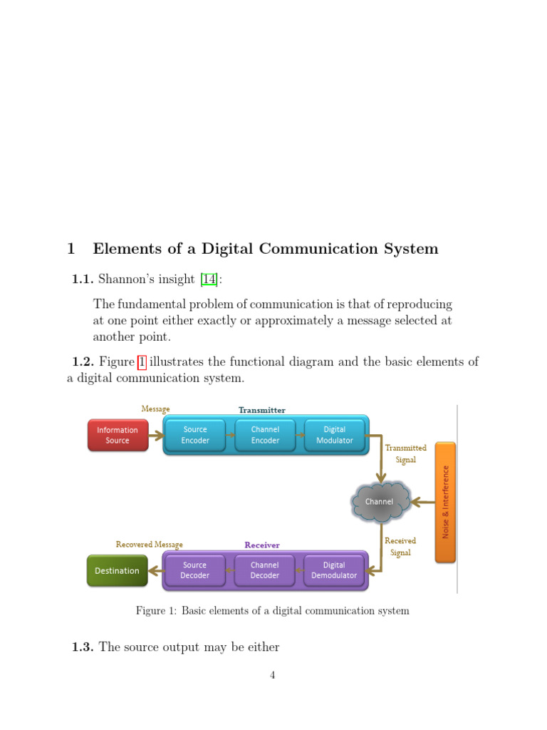 Lec 1 | PDF | Modulation | Data Compression