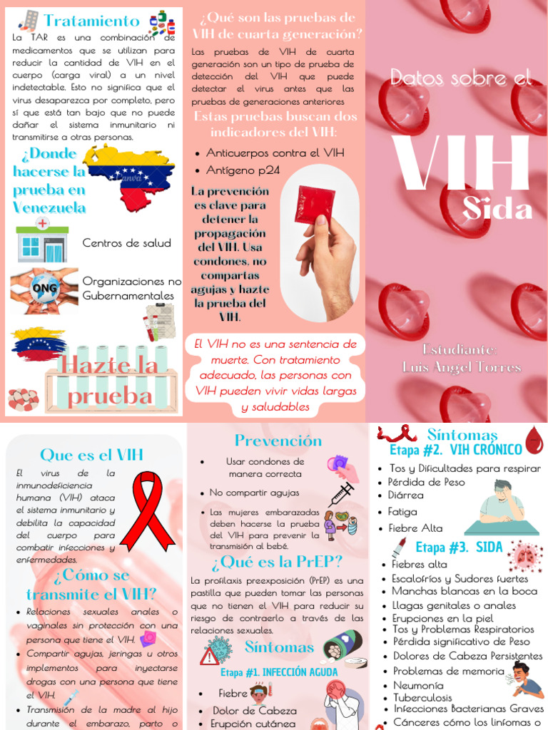 Folleto Tríptico Informativo Datos Sida Vih Sencillo Rosa Rojo Blanco | PDF | VIH | VIH / SIDA