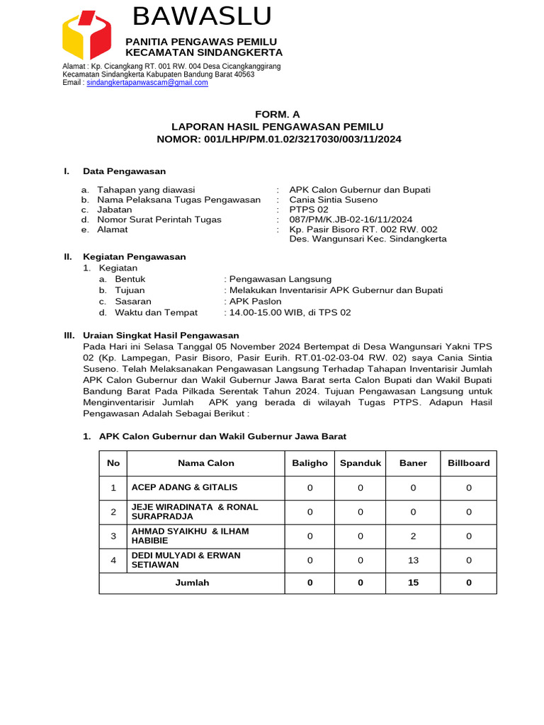 Form A PTPS 02 WANGUNSARI - SINDANGKERTA | PDF