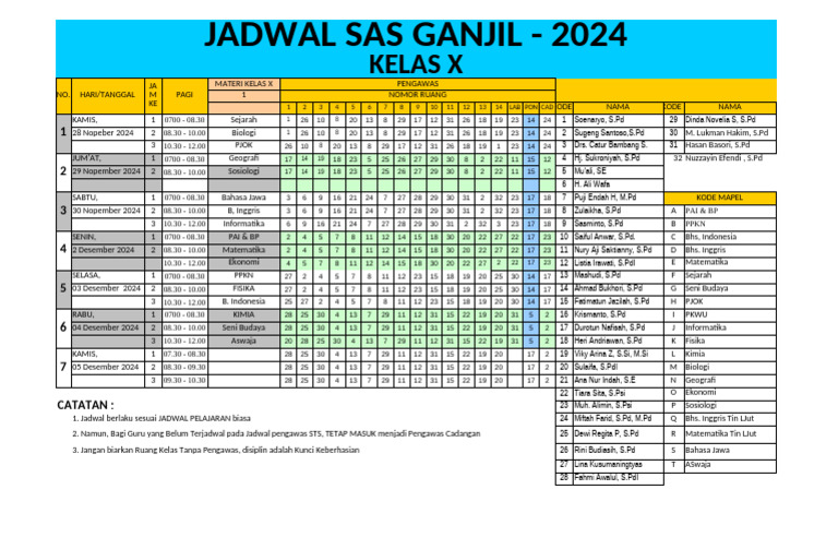 Jadwal Sas Ganjil - Kls X 2024-2025 | PDF