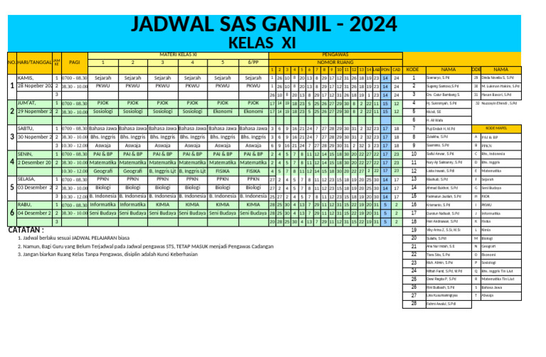 Jadwal Sas Ganjil - Kls Xi, 2024-2025 | PDF