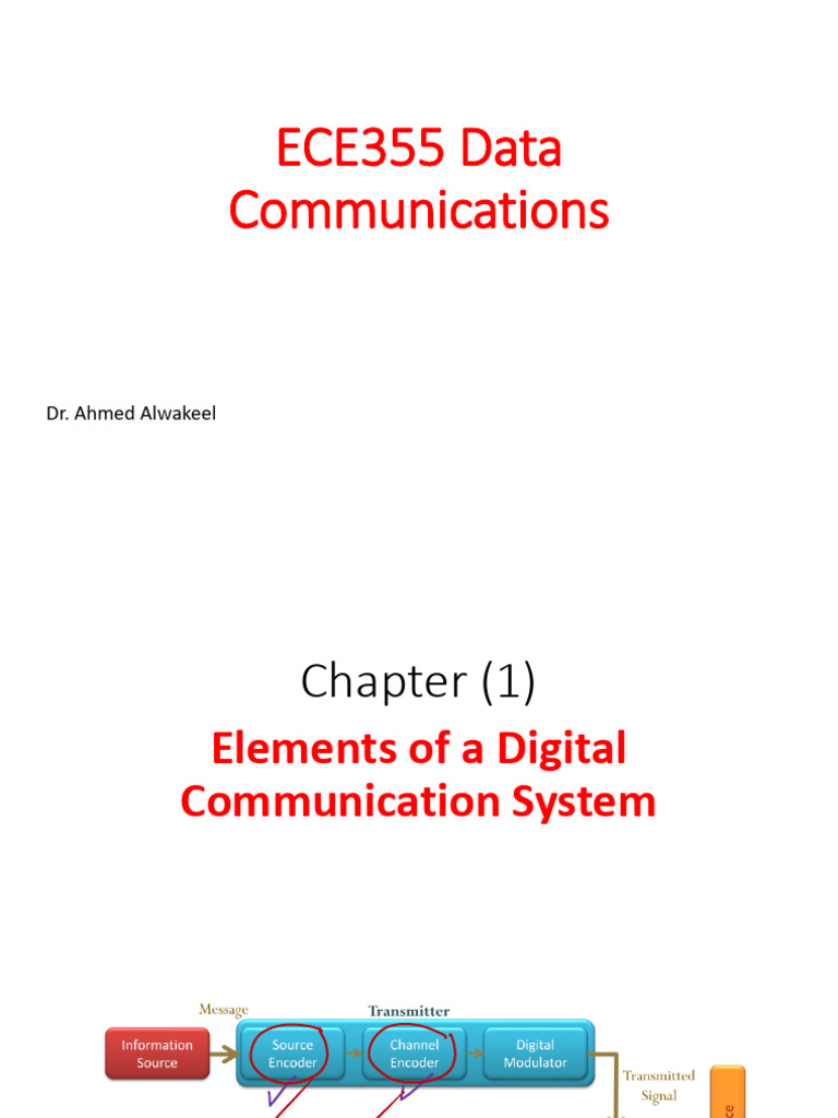 ECE355 Data Communications - Chapter | PDF