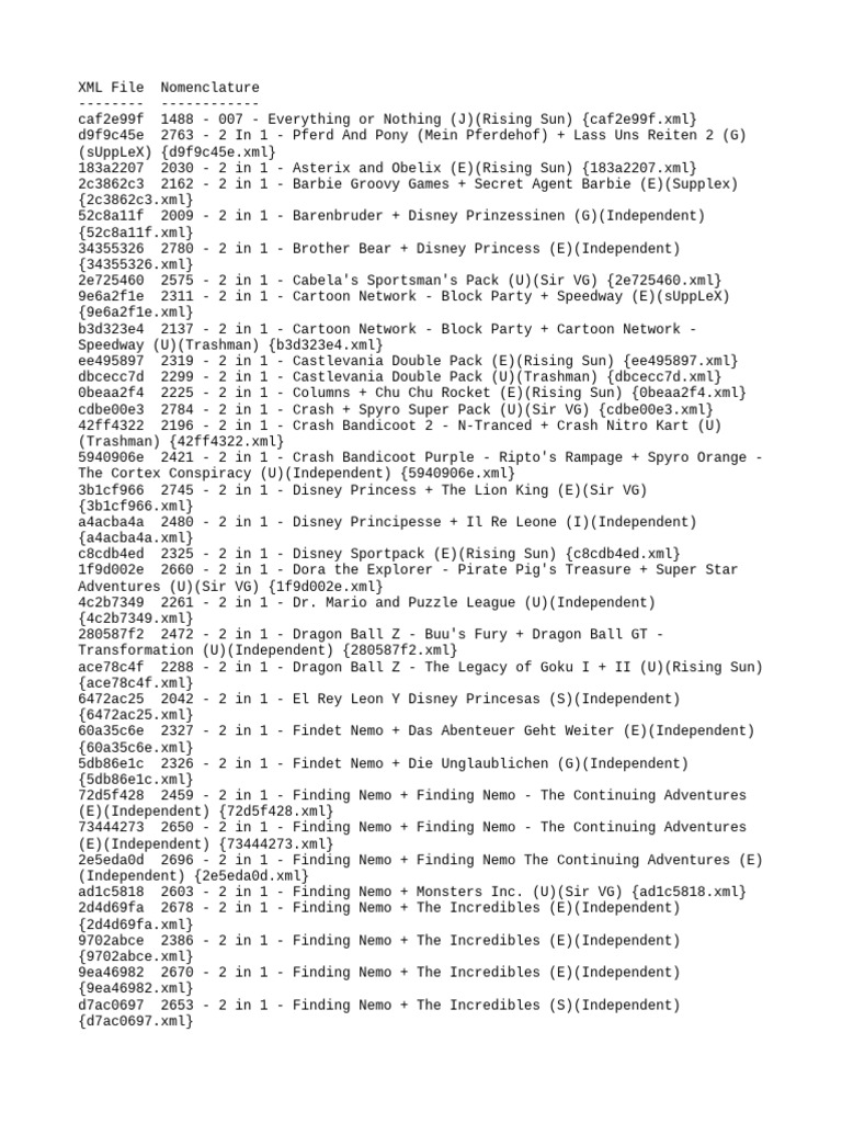 Cheat Gba List | PDF