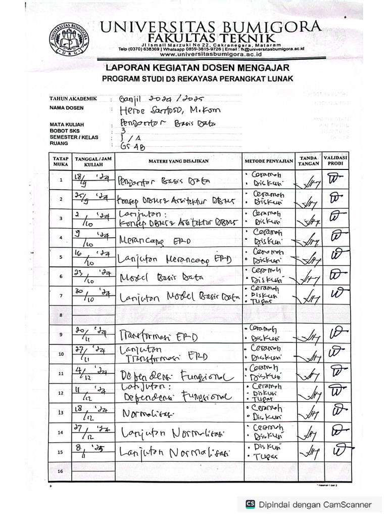 D3 RPLA (Pengantar Basis Data) | PDF