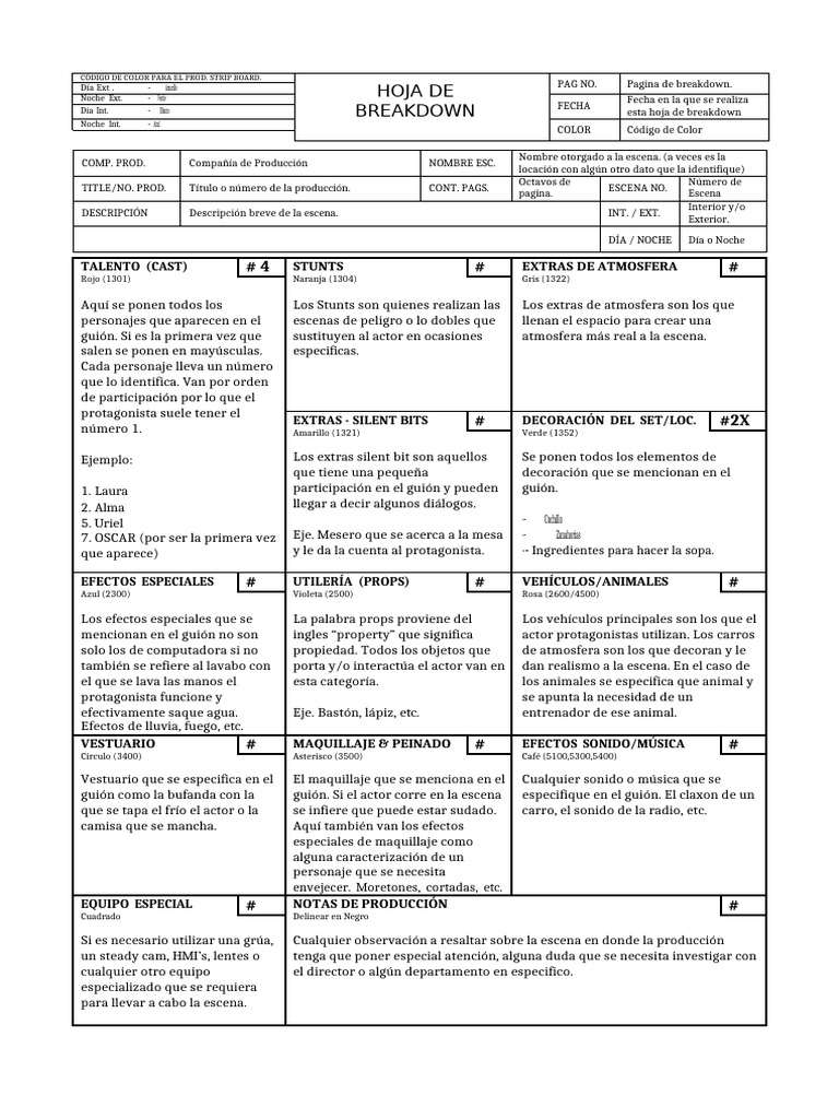 Hoja de Breakdown | PDF