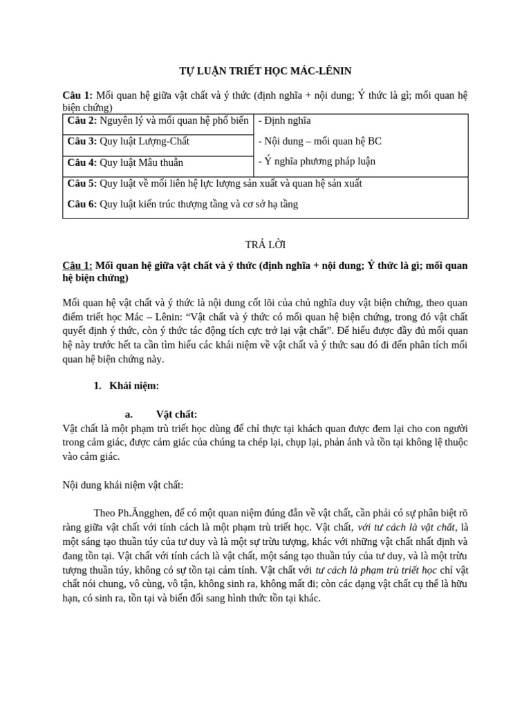 TỰ-LUẬN-TRIẾT-HỌC-MÁC-Autosaved 2 | PDF