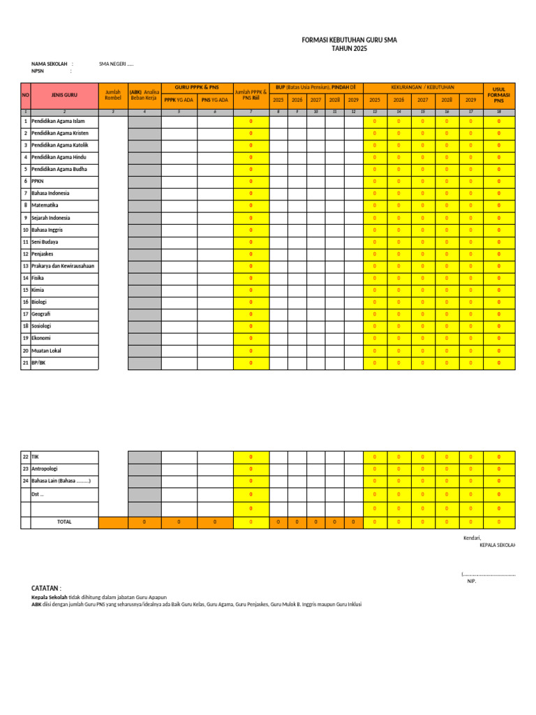 format-abk-sma-per-sekolah | PDF