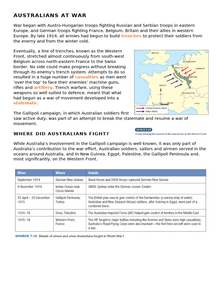 Australians at War Locations Worksheet | PDF