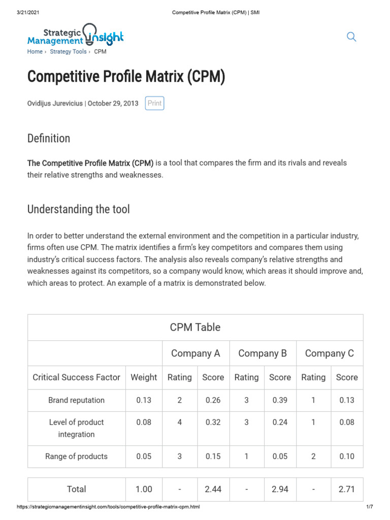Competitive Profile Matrix (CPM) _ SMI | PDF | Supply Chain | Android ...