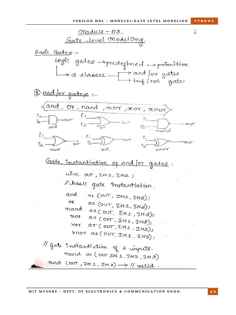 Module 3 Gate Level Modeling Pdf Hardware Description Language