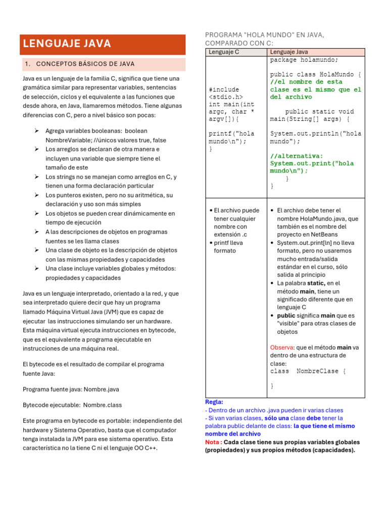Resumen Programación II (Lenguaje Java) | PDF | Java (lenguaje de programación) | máquina ...