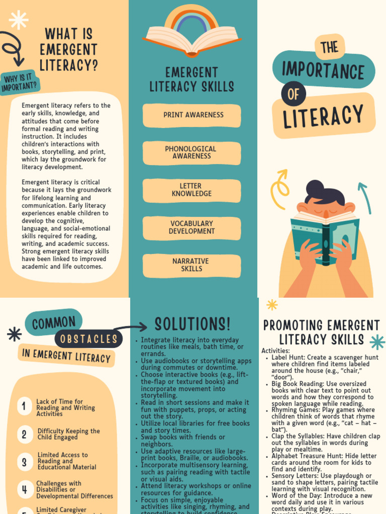 Understanding Emergent Literacy Skills | PDF | Literacy | Reading (Process)