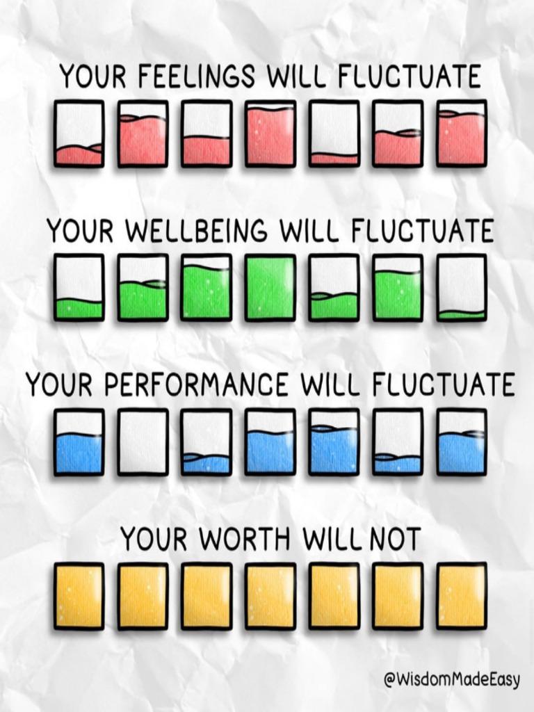 7 Visuals That Will Shift Your Mindset | PDF