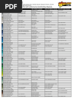 Formula P3 Paint Reference Sheet - Selection | PDF | Art Materials | Color