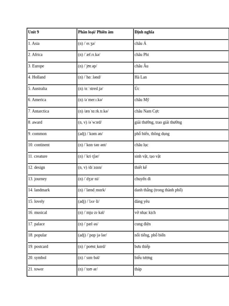 Vocab U9 g6 | PDF