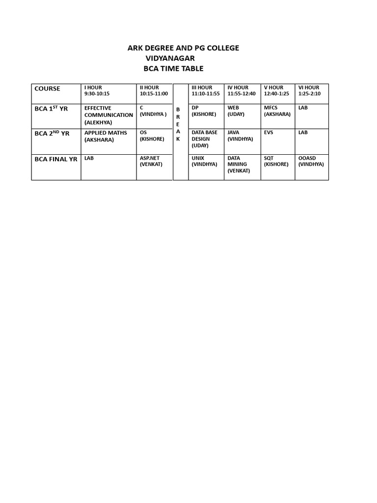 Bca Time Table New (1) | PDF