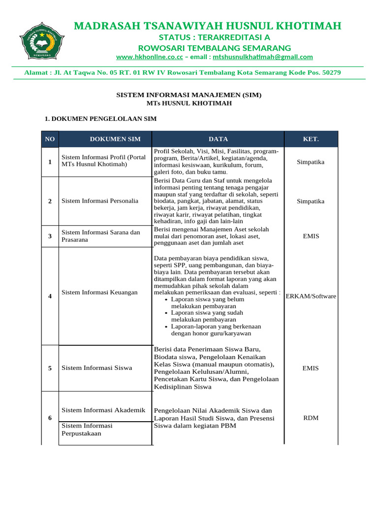 1.6.3.1 Pengelolaan Sim | PDF