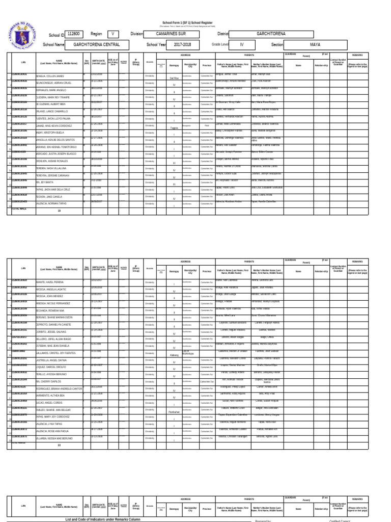 SF7 December 2024 | PDF | Languages Of Southeast Asia | Languages Of Asia