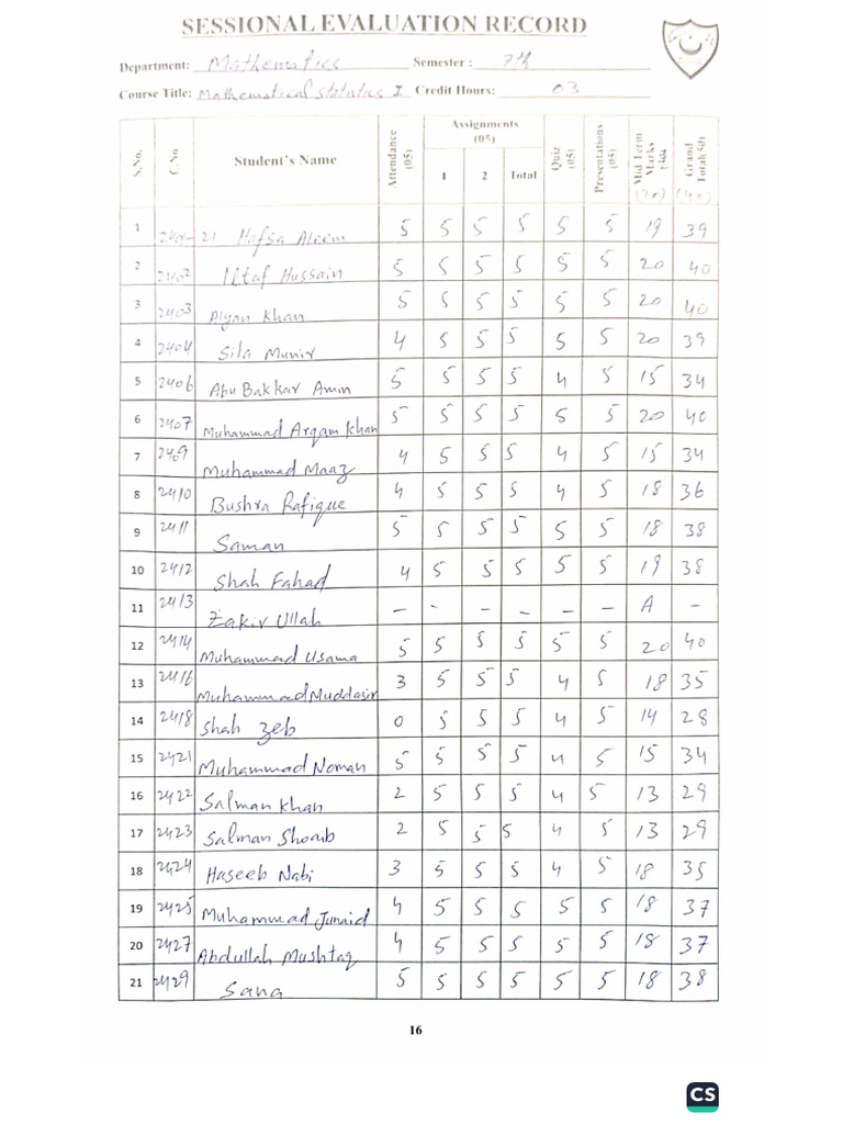 sessional mathem. stt. - I 7th | PDF