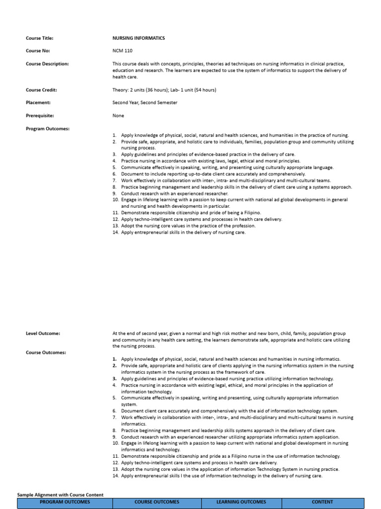 NCM-110-NURSING-INFORMATICS.docx | PDF | Health Informatics | Computer Science