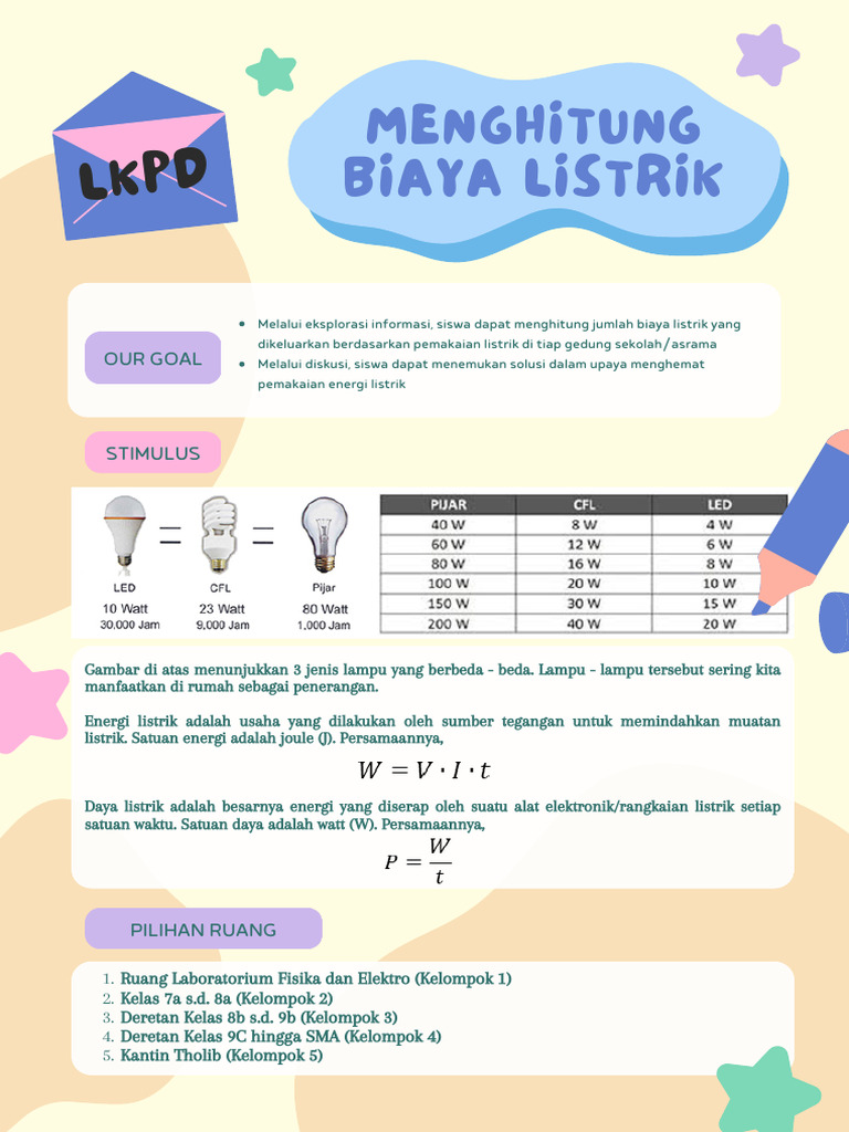 Menghitung dan Menghemat Biaya Listrik di Sekolah | PDF