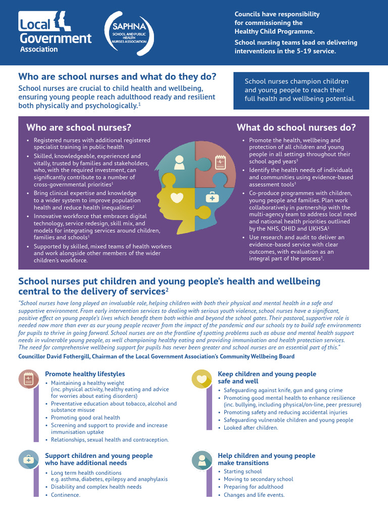WSA1028517 SAPHNA - School Nurse Leaflet Ok | PDF | Mental Health | Nursing