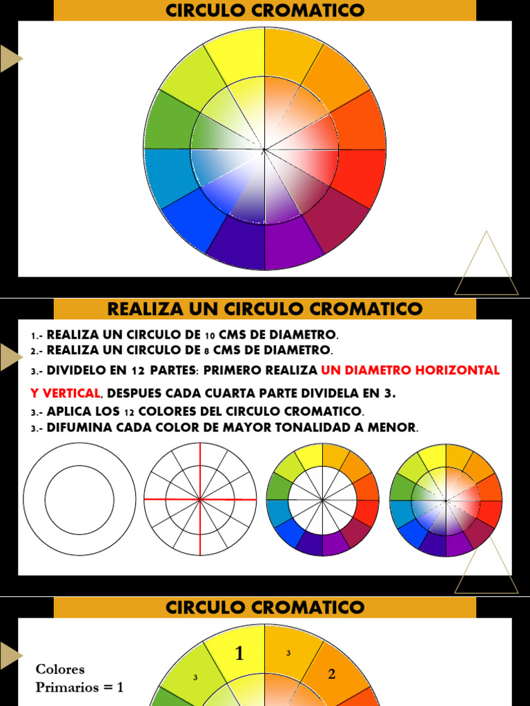Guía para Crear un Círculo Cromático | PDF