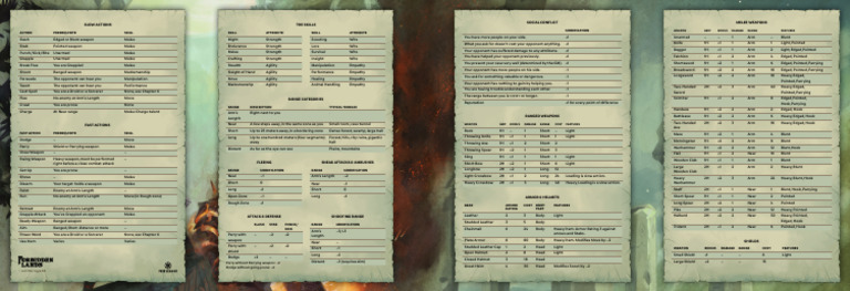 Forbidden Lands Gamemaster Screen | PDF | Armour | Spear